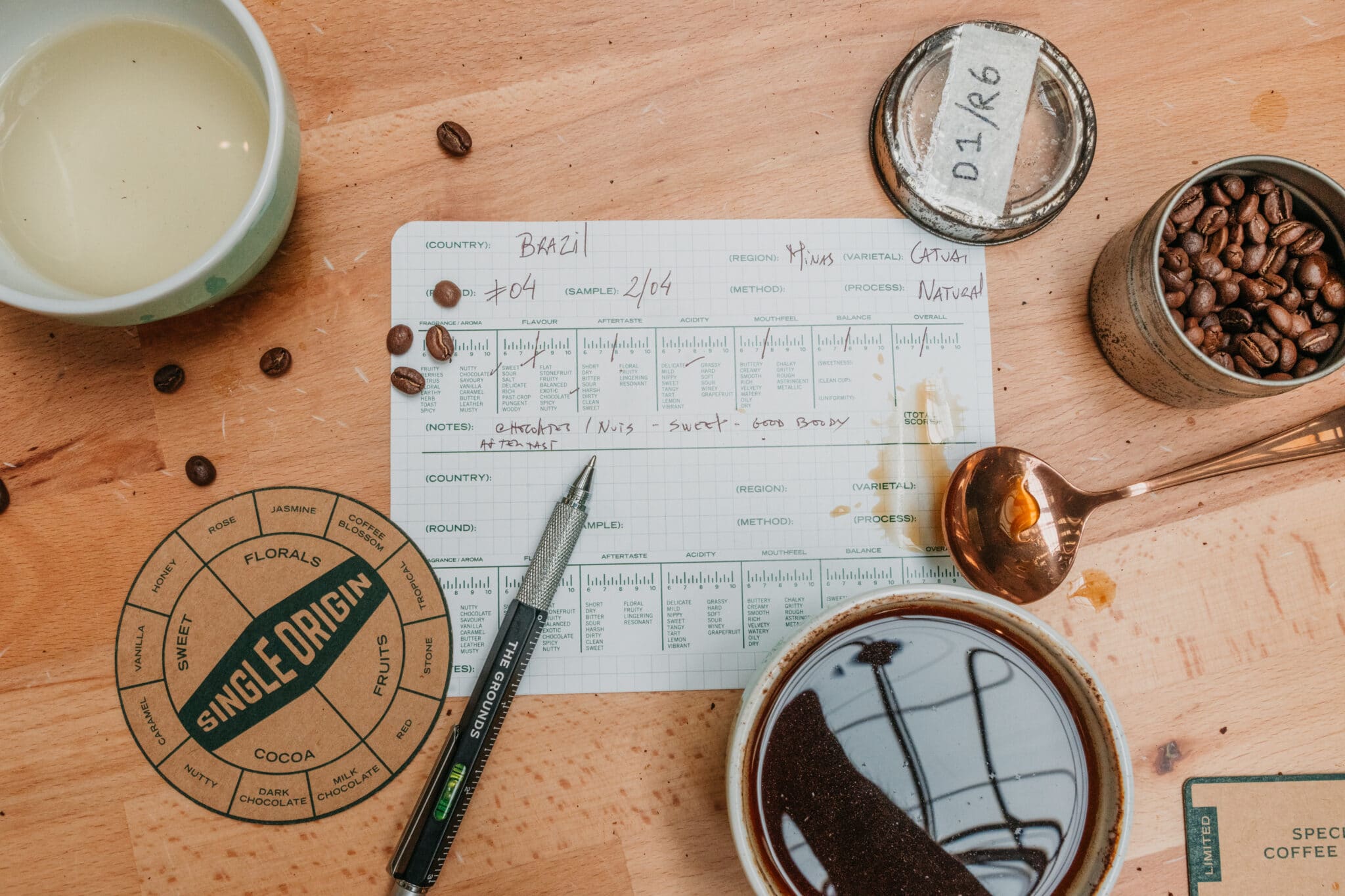 The Grounds Coffee Factory | Signature Coffee & Meals in South Eveleigh